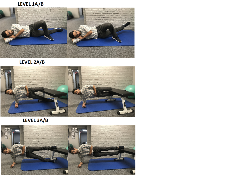 Are you strengthening your hip ADDuctors? - Orthowell Physical Therapy